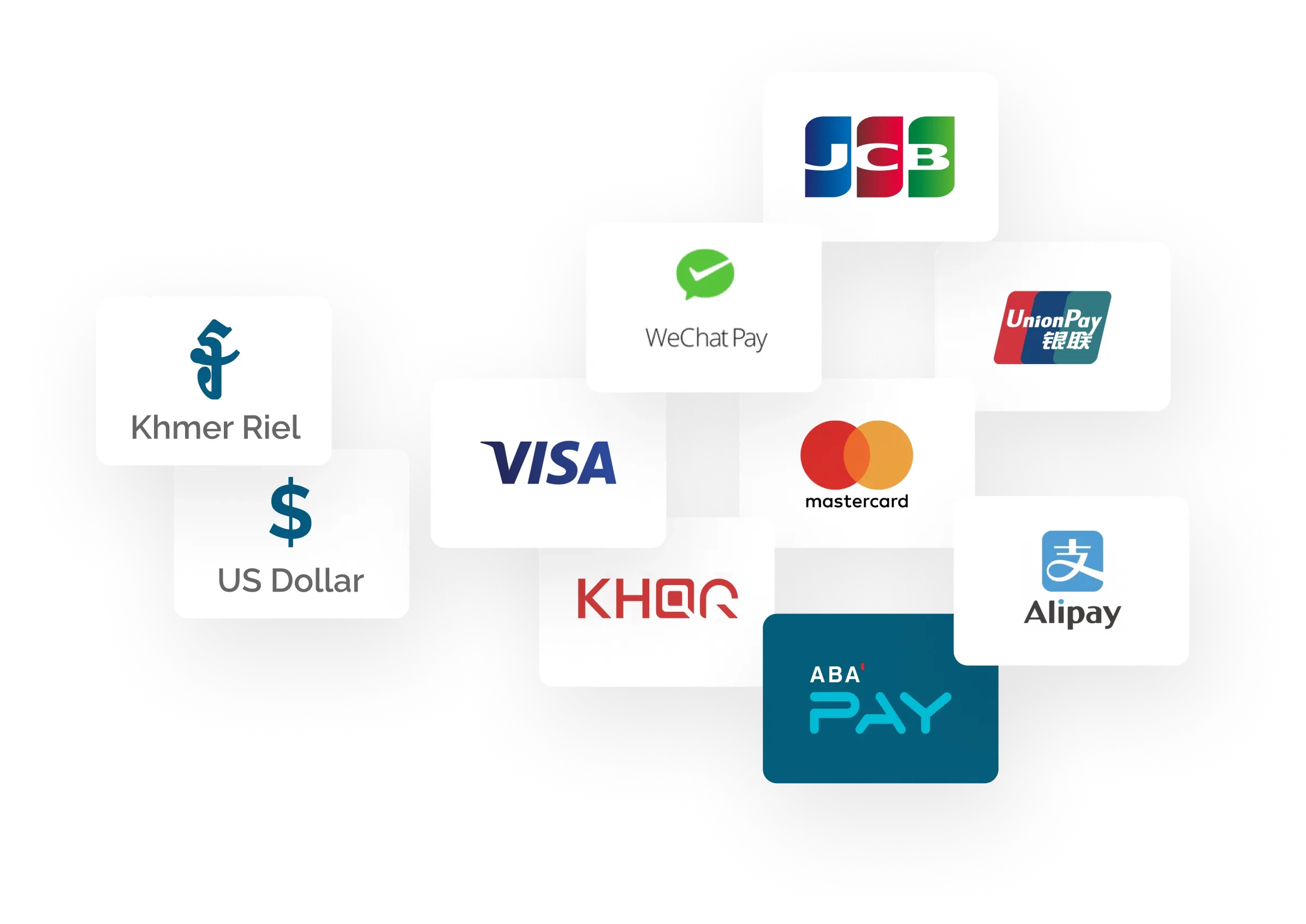 ABA PayWay is integrated with all popular payment methods in Cambodia ... ABA PayWay is integrated with all popular payment methods in Cambodia ...